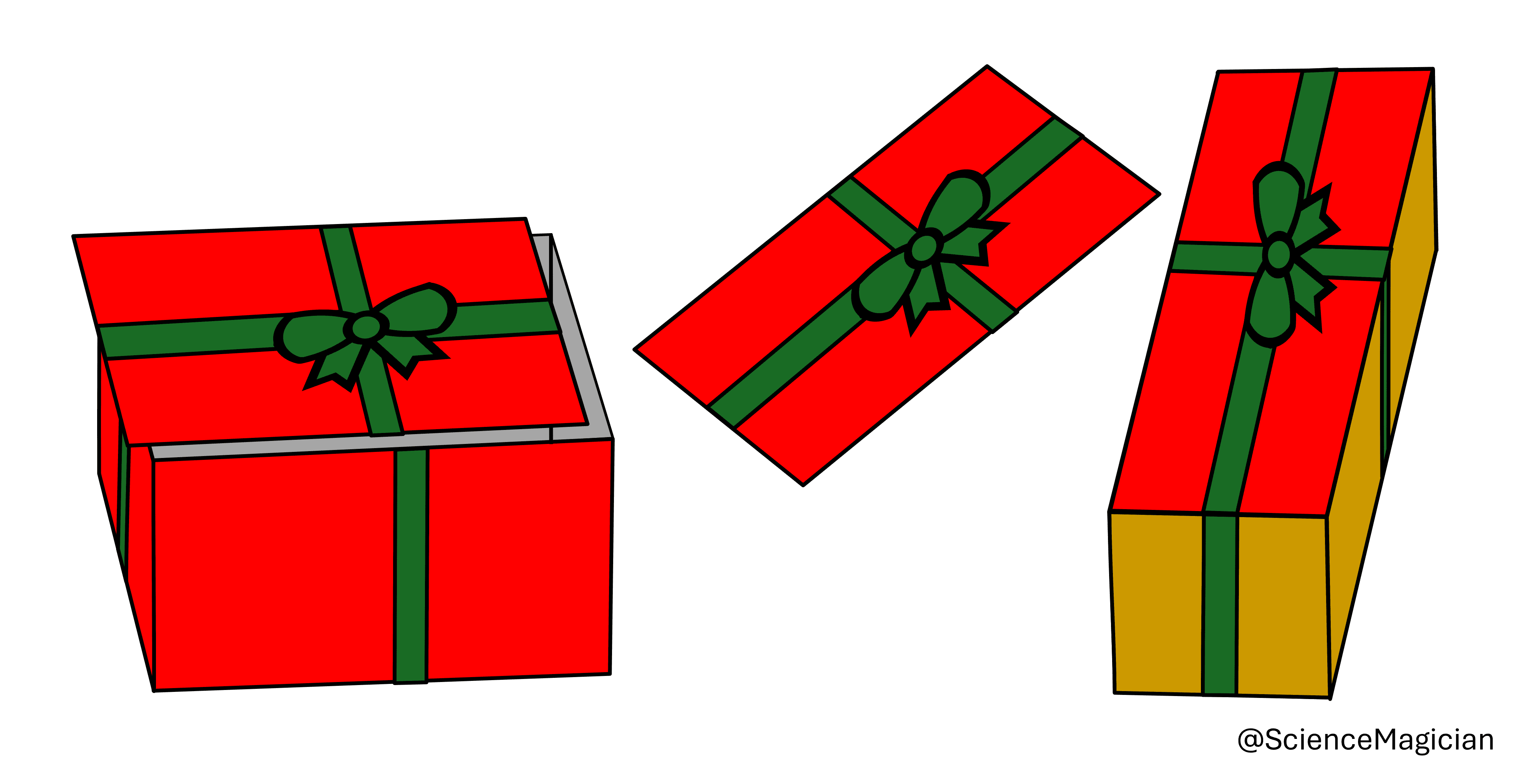 Twistmas Advent Calendar (Part 1) | Twist Museum